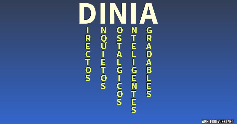 Significado del apellido dinia - Significados de los apellidos