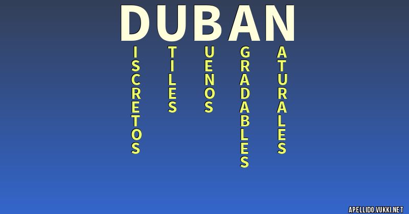 Significado del apellido duban - Significados de los apellidos