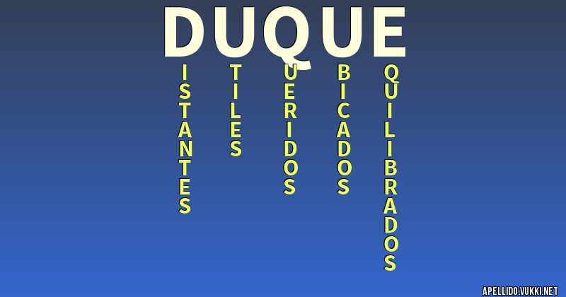 Significado del apellido duque - Significados de los apellidos