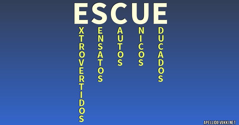 Significado del apellido escue - Significados de los apellidos