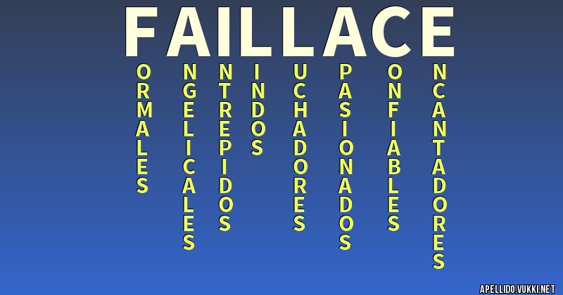 Significado del apellido faillace - Significados de los apellidos