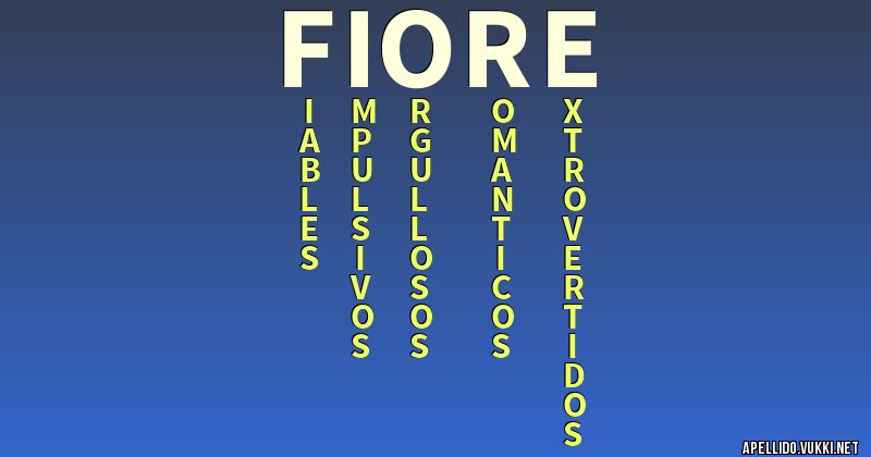 Significado del apellido fiore - Significados de los apellidos
