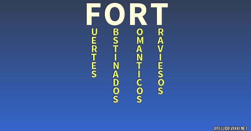 Significado del apellido fort - Significados de los apellidos