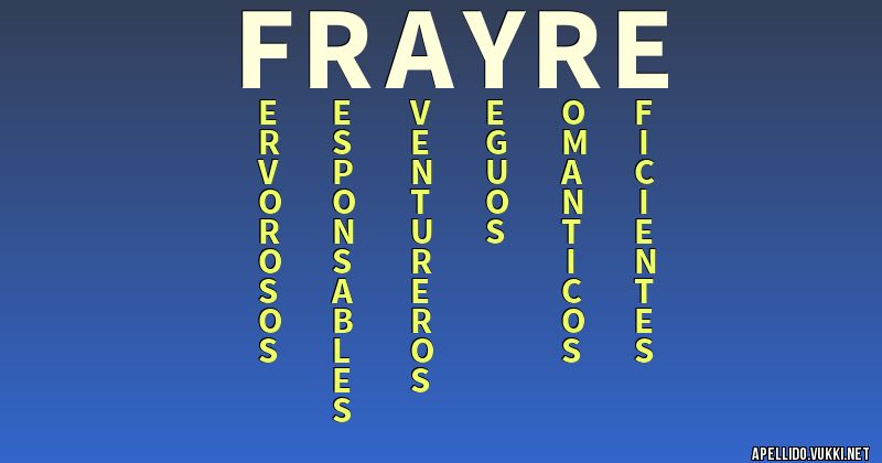 Significado del apellido frayre - Significados de los apellidos