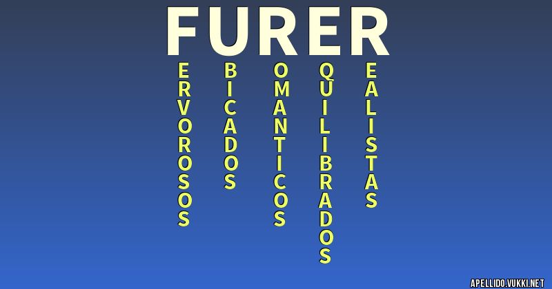 Significado del apellido furer - Significados de los apellidos