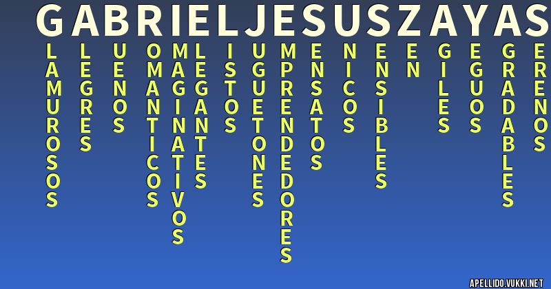 Significado del apellido gabriel-jesus-zayas - Significados de los ...