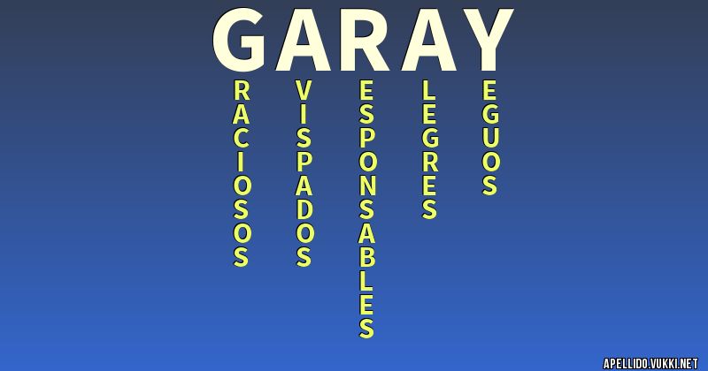 Significado del apellido garay - Significados de los apellidos