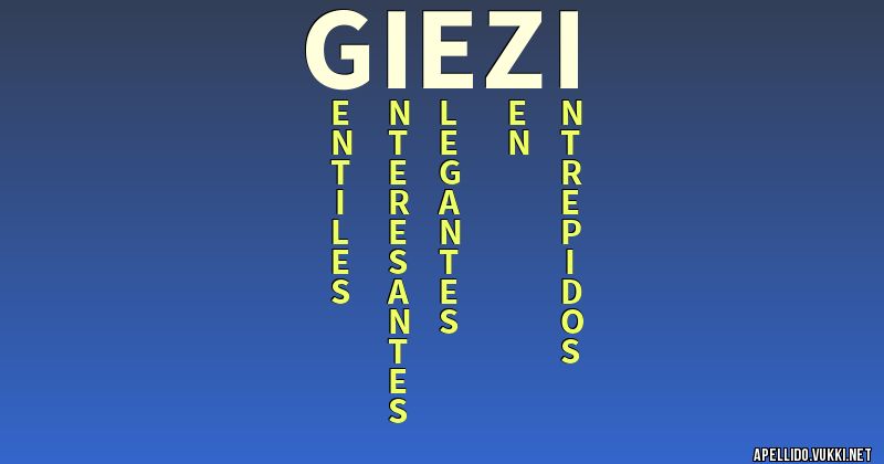 Significado del apellido giezi - Significados de los apellidos