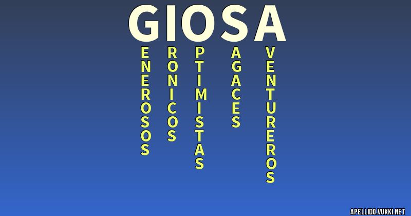 Significado del apellido giosa - Significados de los apellidos