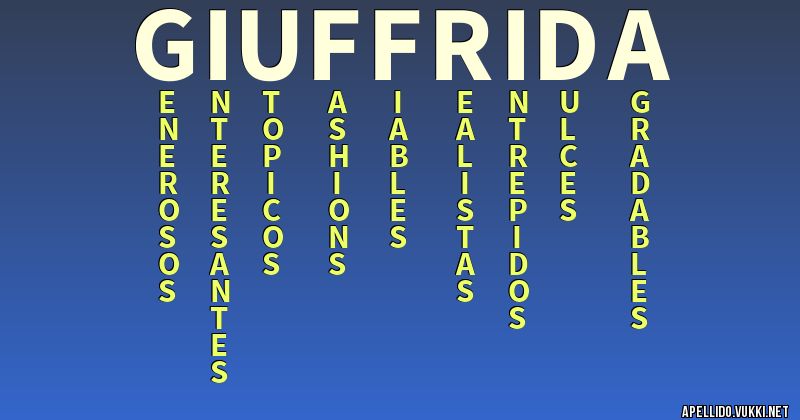 Significado del apellido giuffrida - Significados de los apellidos