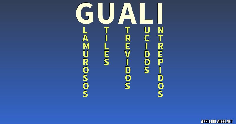 Significado del apellido guali - Significados de los apellidos