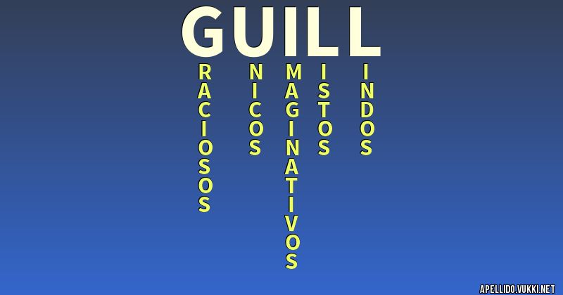 Significado del apellido guill - Significados de los apellidos