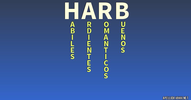 Significado del apellido harb - Significados de los apellidos