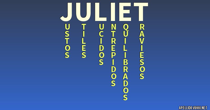 Significado del apellido juliet - Significados de los apellidos