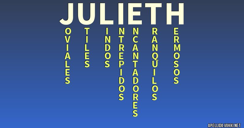 Significado del apellido julieth - Significados de los apellidos
