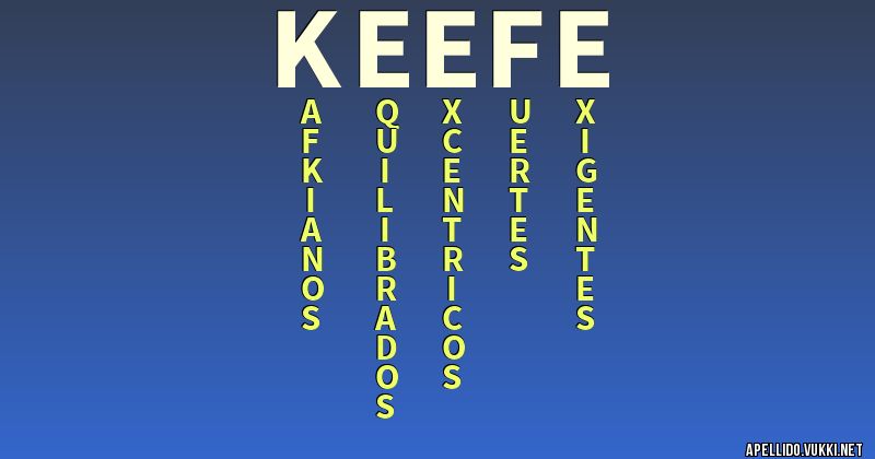 Significado del apellido keefe - Significados de los apellidos