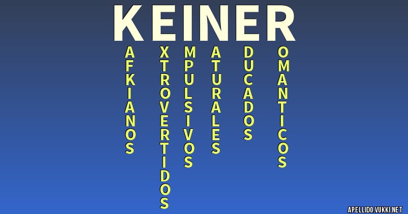 Significado del apellido keiner - Significados de los apellidos