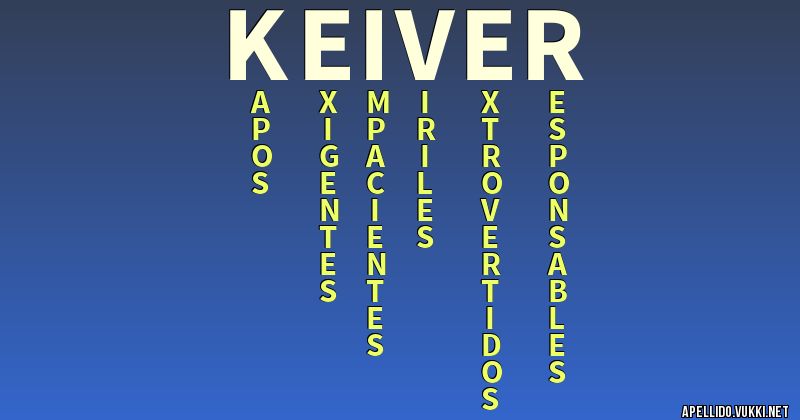 Significado del apellido keiver - Significados de los apellidos