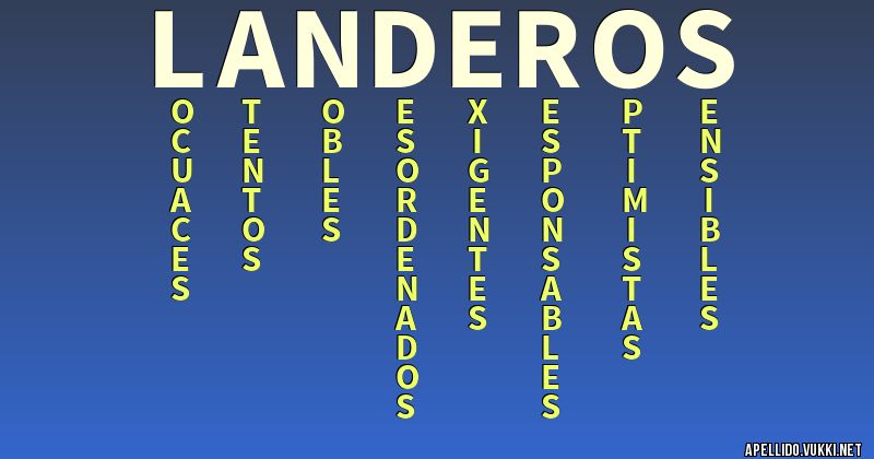 Significado del apellido landeros - Significados de los apellidos