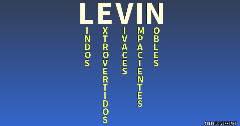 Significado del apellido levin - Significados de los apellidos