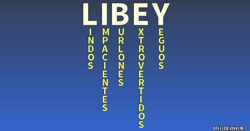 Significado del apellido libey - Significados de los apellidos