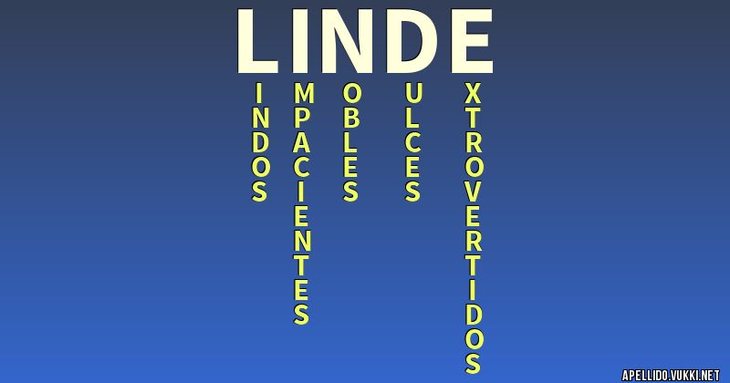 Significado del apellido linde - Significados de los apellidos