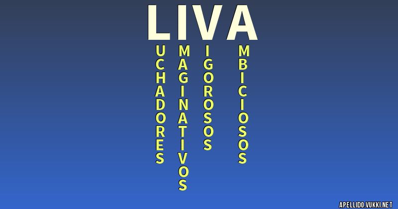Significado del apellido liva - Significados de los apellidos