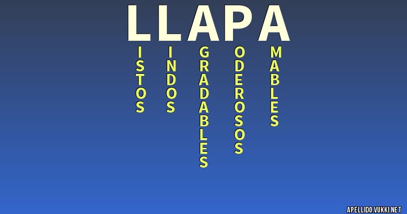 Significado del apellido llapa - Significados de los apellidos