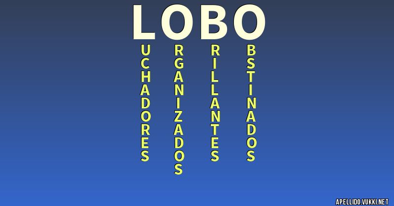 Significado del apellido lobo - Significados de los apellidos