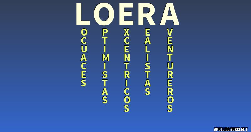 Significado del apellido loera - Significados de los apellidos