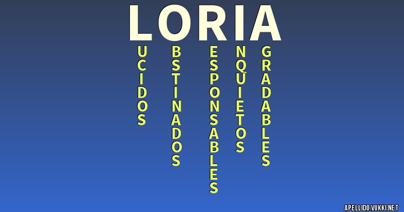 Significado del apellido loria - Significados de los apellidos