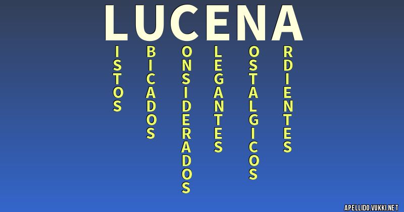 Significado del apellido lucena - Significados de los apellidos