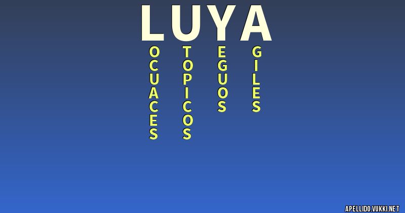 Significado del apellido luya - Significados de los apellidos