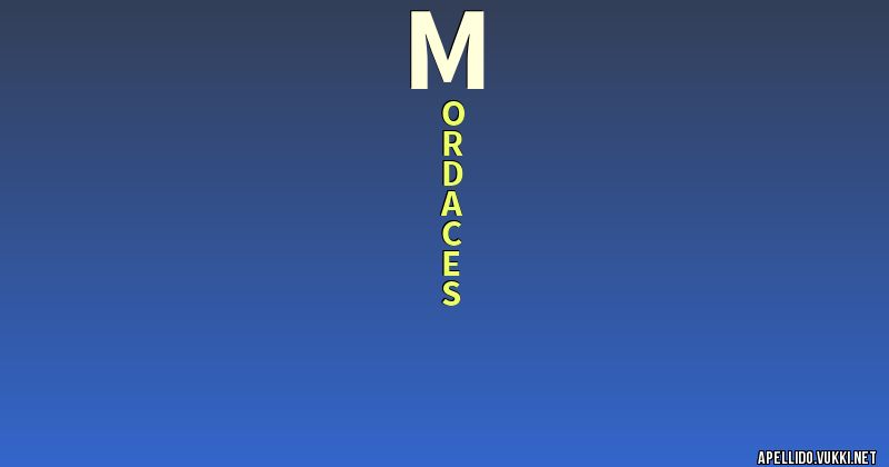 Significado del apellido m - Significados de los apellidos