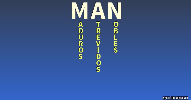 Significado del apellido man - Significados de los apellidos