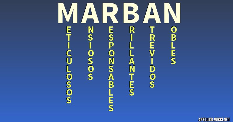 Significado del apellido marban - Significados de los apellidos