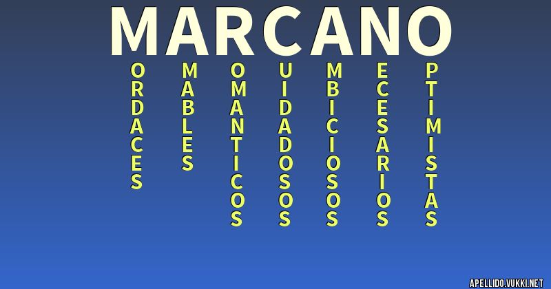 Significado del apellido marcano - Significados de los apellidos