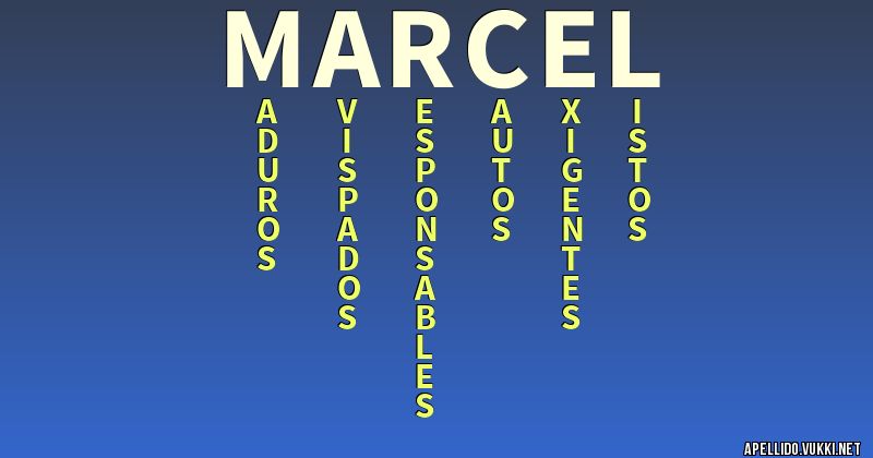 Significado del apellido marcel - Significados de los apellidos