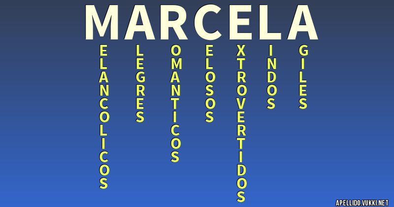 Significado del apellido marcela - Significados de los apellidos