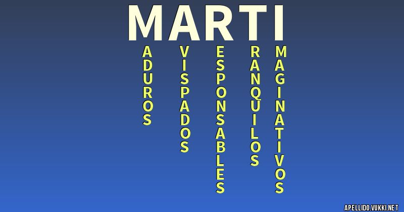 Significado del apellido marti - Significados de los apellidos