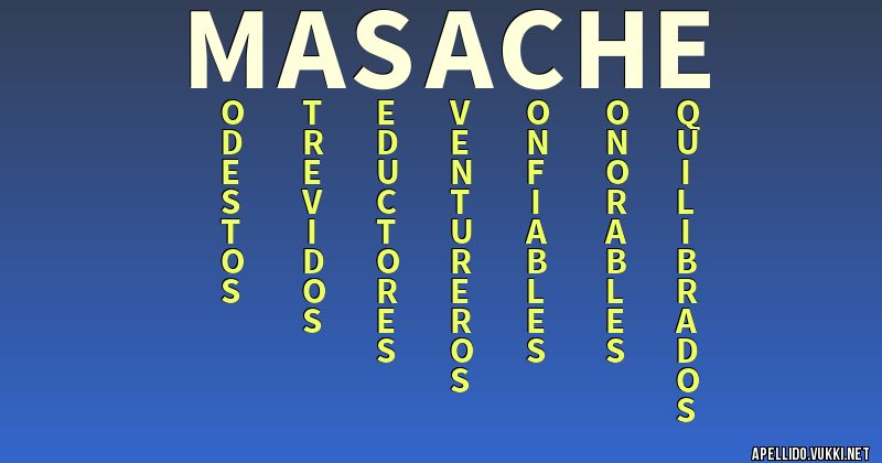 Significado del apellido masache - Significados de los apellidos