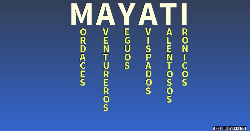 Significado del apellido mayati - Significados de los apellidos