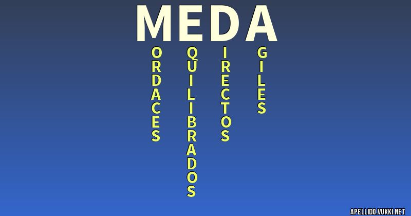Significado del apellido meda - Significados de los apellidos