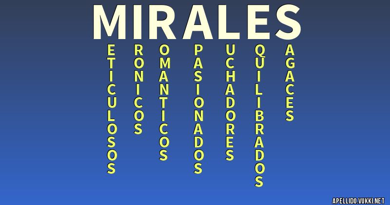 Significado del apellido mirales - Significados de los apellidos