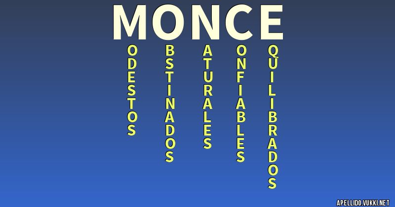 Significado del apellido monce - Significados de los apellidos