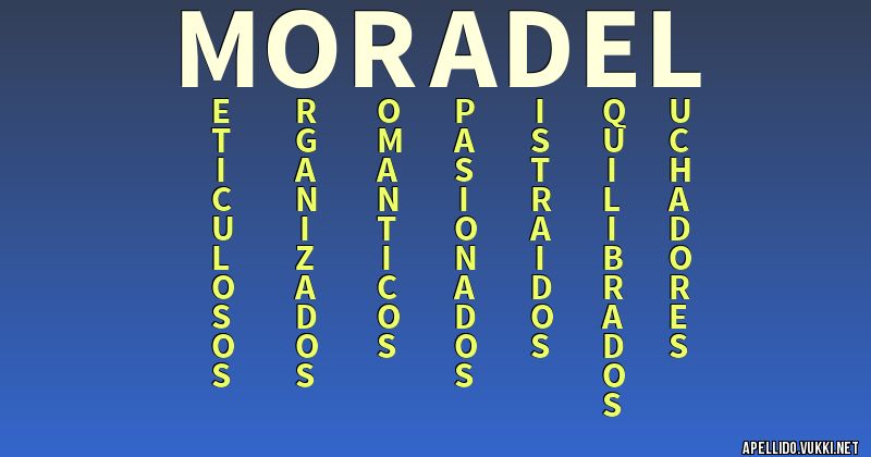 Significado del apellido moradel - Significados de los apellidos