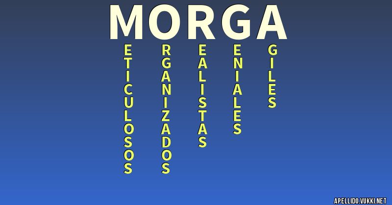 Significado del apellido morga - Significados de los apellidos