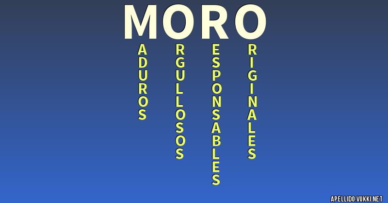 Significado del apellido moro - Significados de los apellidos