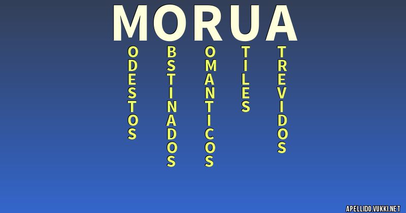 Significado del apellido morua - Significados de los apellidos