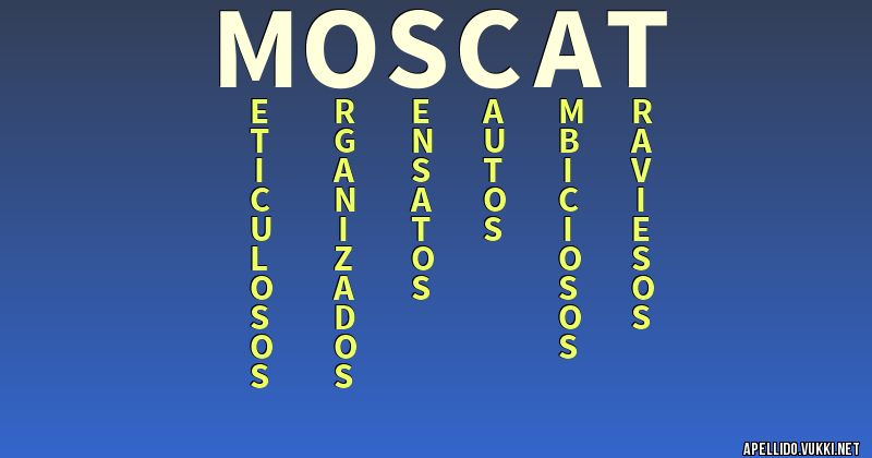 Significado del apellido moscat - Significados de los apellidos